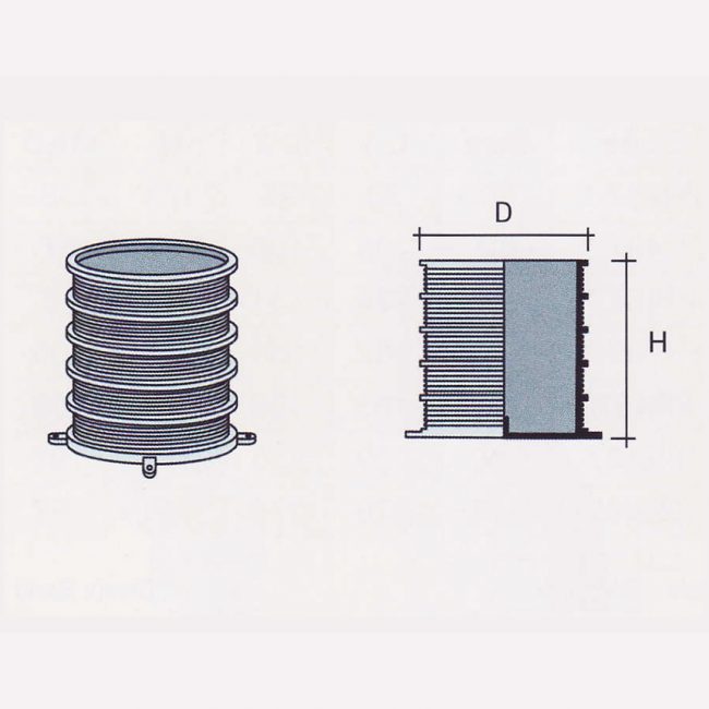 Besstem RWDP UPVC Fitting Pipe Sleeve • Plumbing Supplier Malaysia